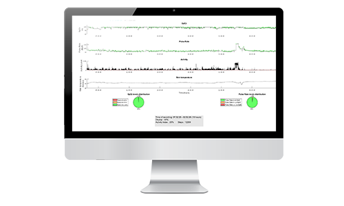Oxitone - A closer focus